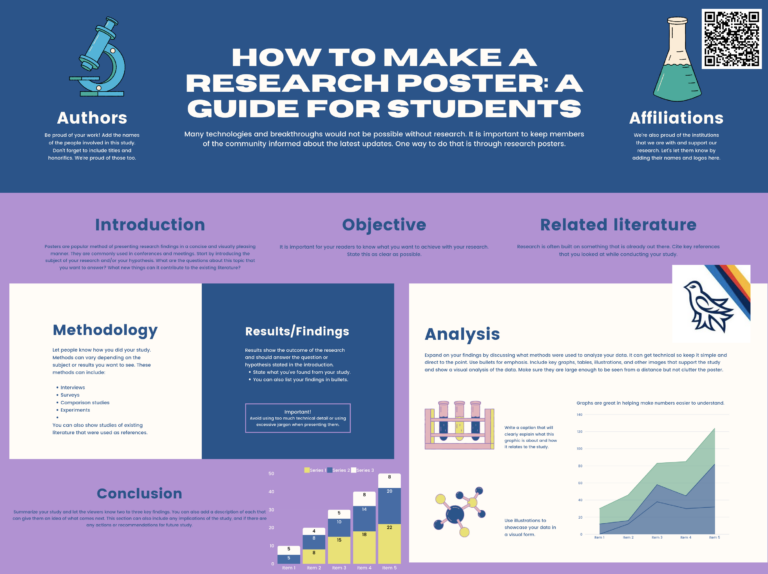 Tutorial #2: Creating Academic Posters with Canva – Technology in ...